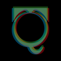 Quantum Things Group